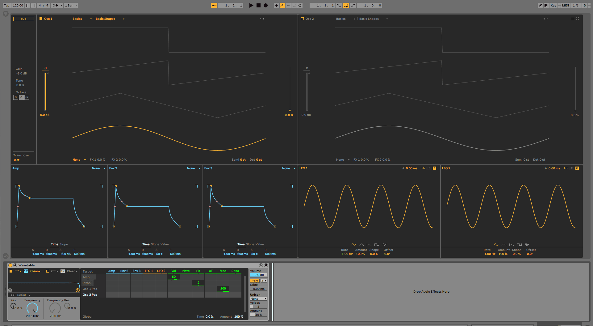 Ableton Wavetable Tutorial - Studio Brootle