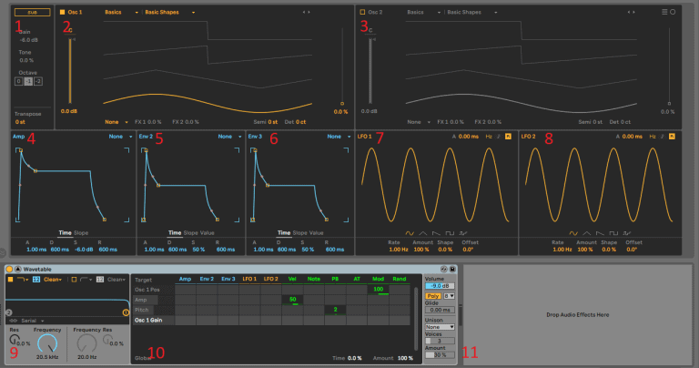 Ableton Wavetable Tutorial - Studio Brootle