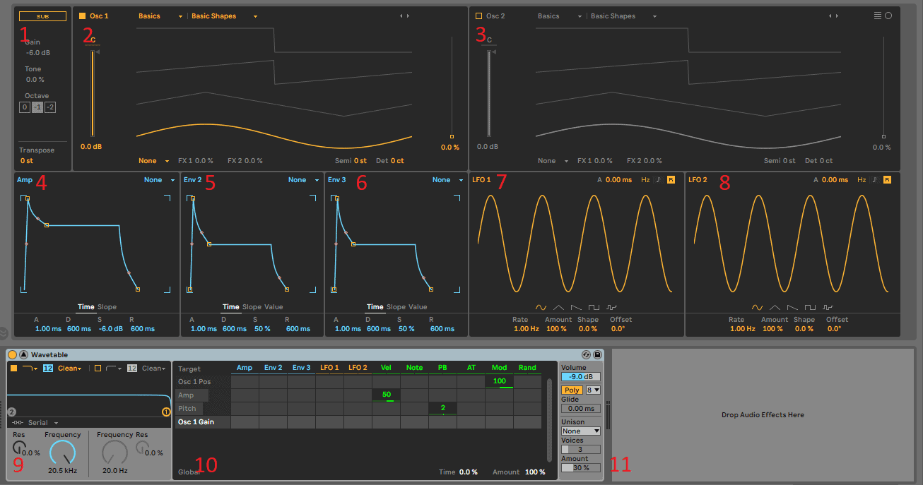 Ableton Wavetable Tutorial - Studio Brootle