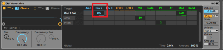 Ableton Wavetable Tutorial - Studio Brootle