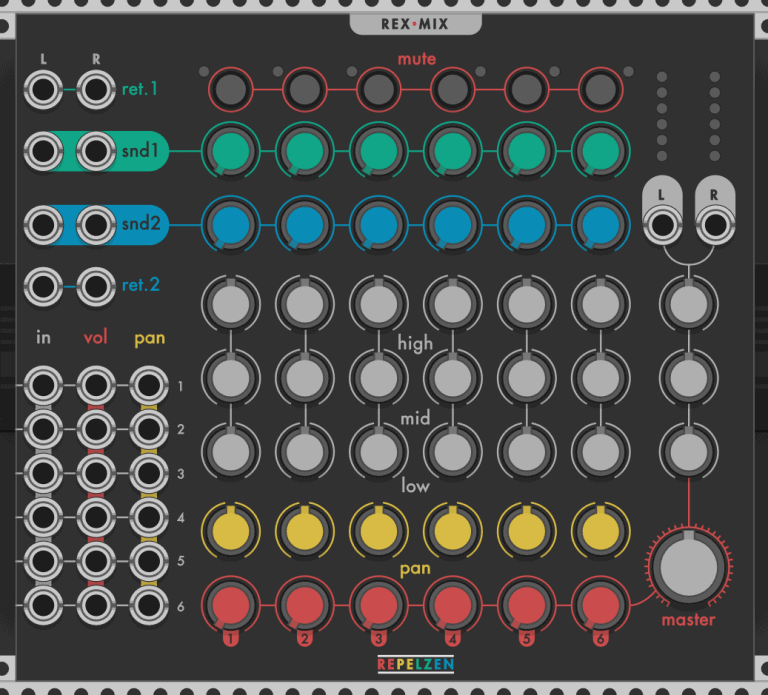 Best VCV Rack Modules - Studio Brootle