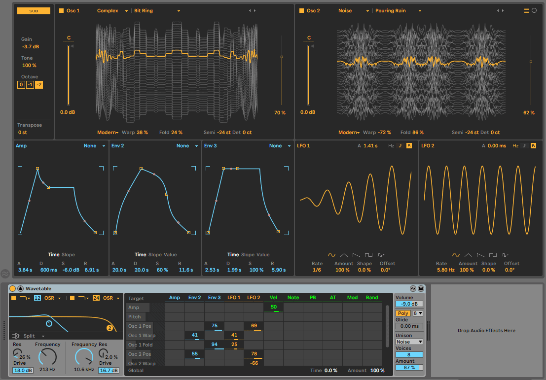 Ableton Wavetable Presets - Studio Brootle
