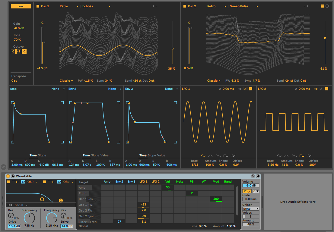 Ableton Wavetable Presets - Studio Brootle