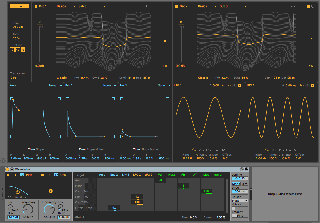 Ableton Wavetable Presets - Studio Brootle