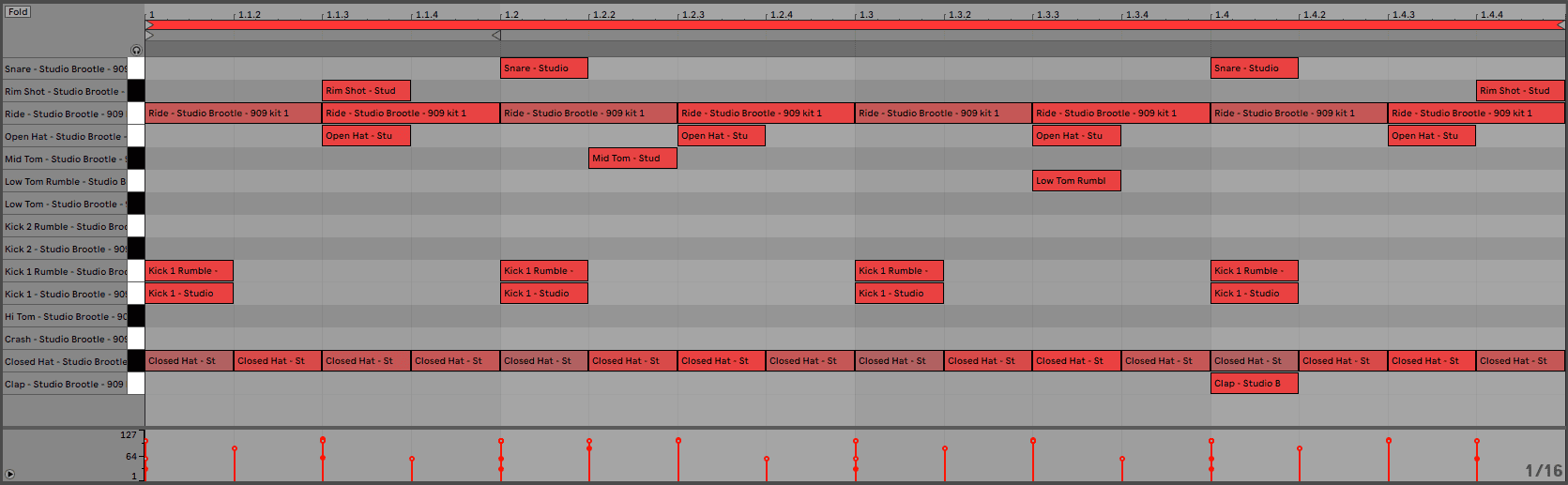 Techno Drum Patterns and Programming Tips - Studio Brootle