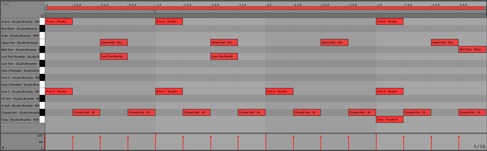 Techno Drum Patterns and Programming Tips - Studio Brootle
