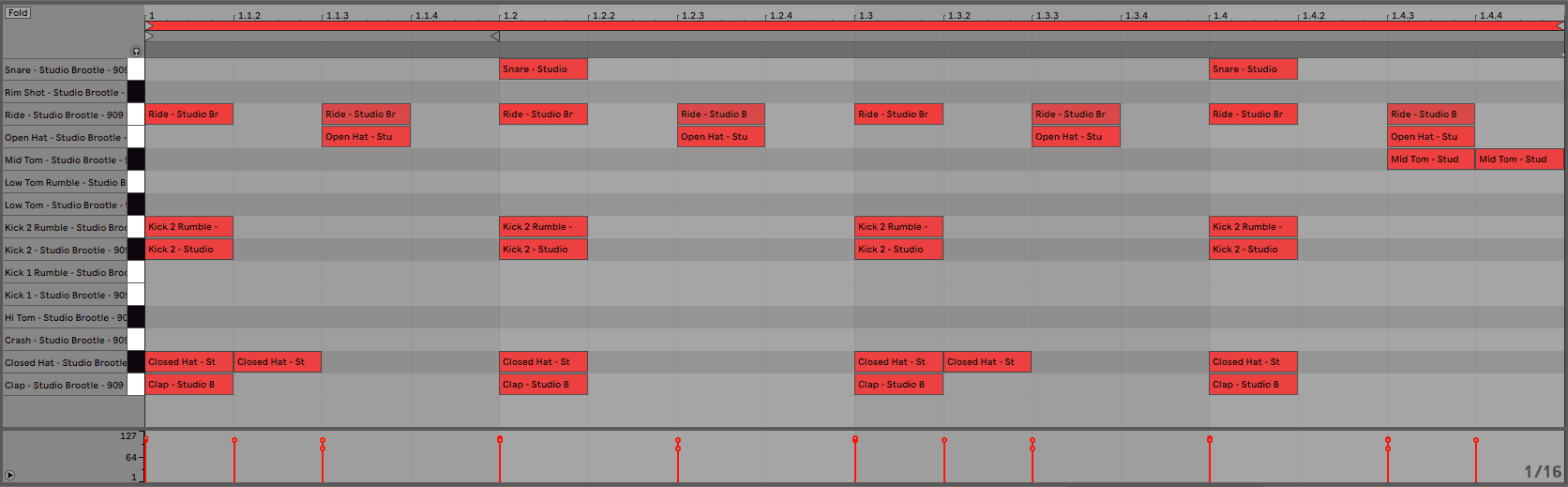 Techno Drum Patterns and Programming Tips - Studio Brootle