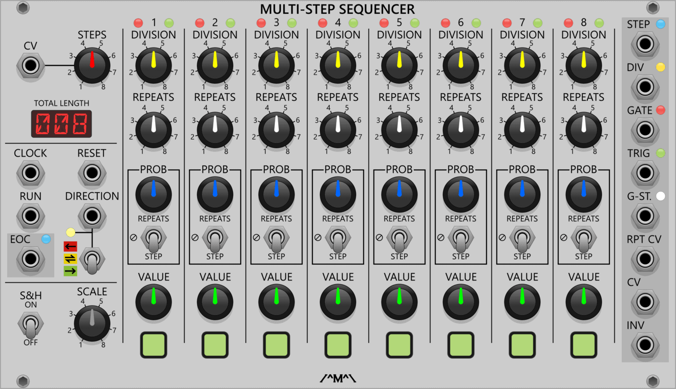 Best VCV Rack Modules - Studio Brootle