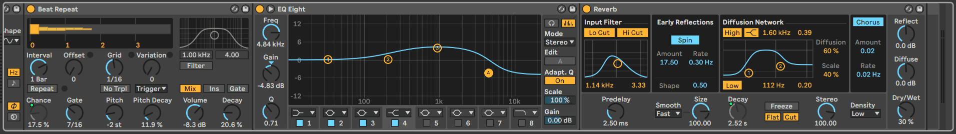 Velocity For Autechre Type IDM Sequences In Ableton - Studio Brootle